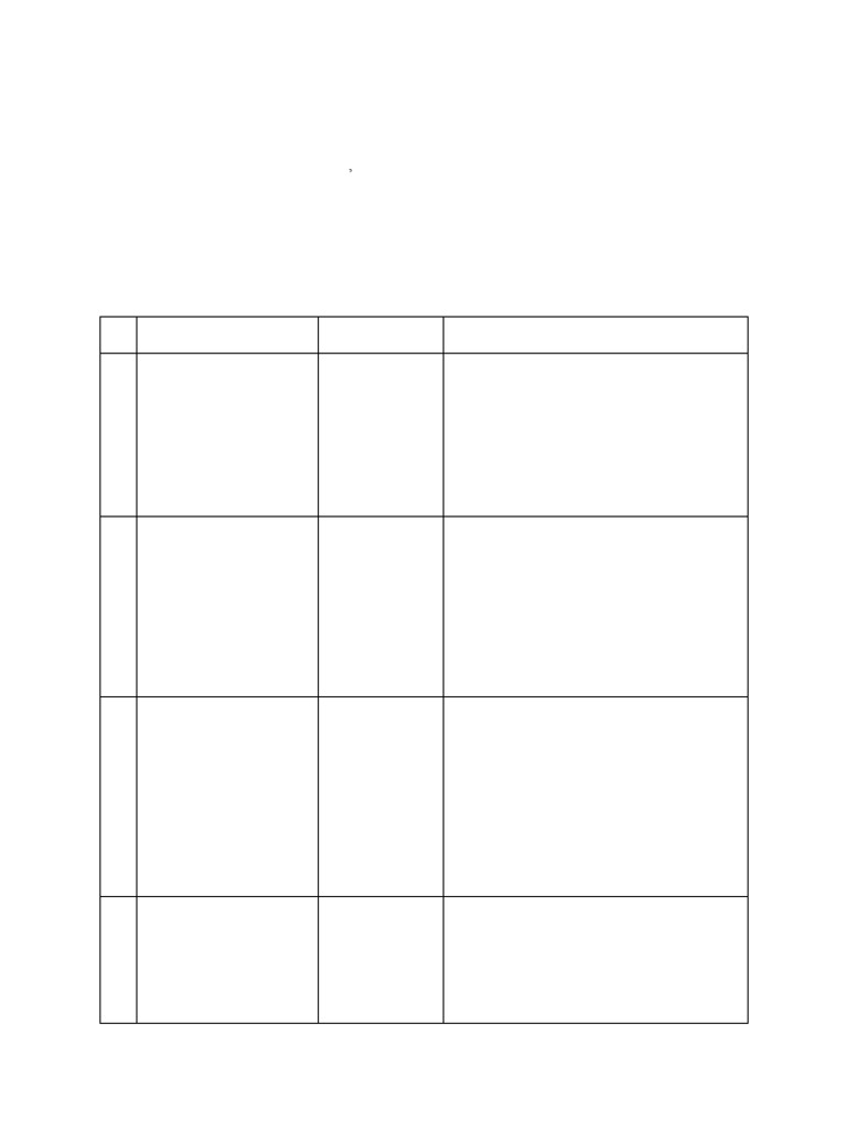 PBL Buriya | PDF
