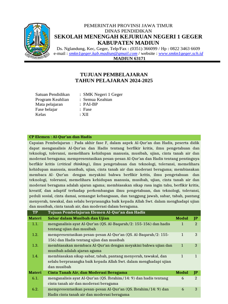 TP-PAI-FASE-F_KELAS-12 | PDF