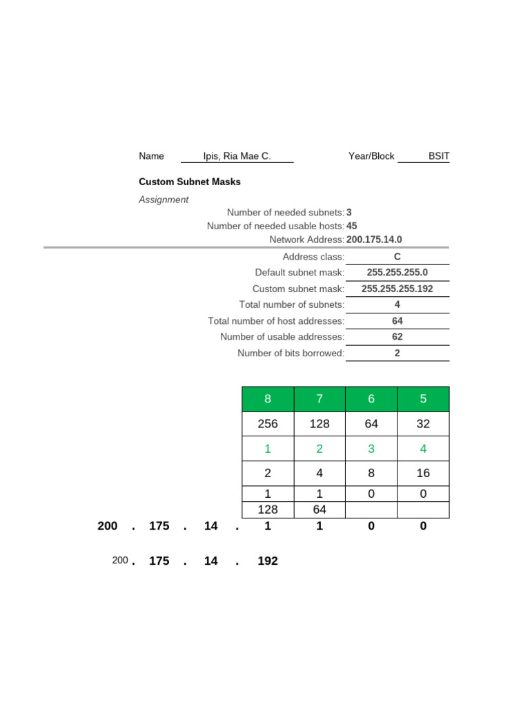 Subnetting Class C Pdf