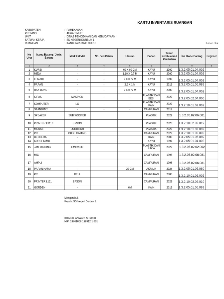 Format Kir Kantor | PDF