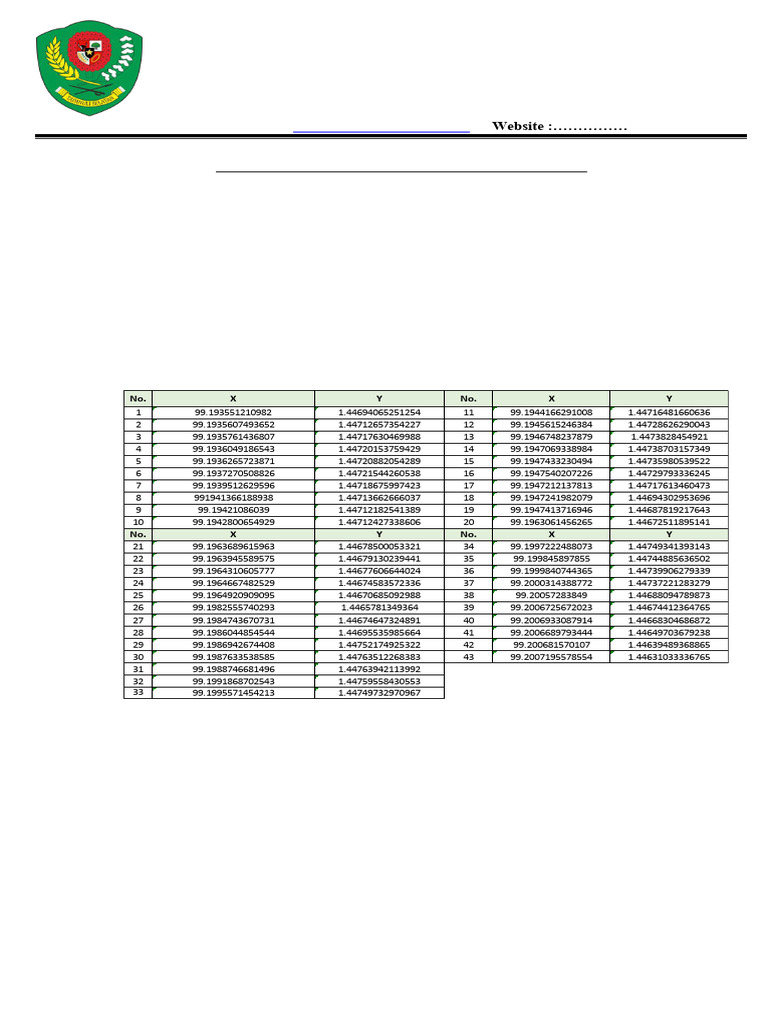 Surat Kesesuaian Kegiatan Pemanfaatan Ruang (KKPR) Tapanuli Selatan | PDF