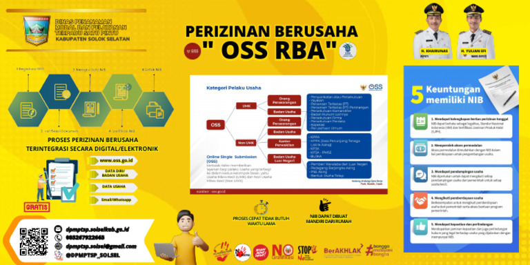 Brosur NIB ( OSS RBA ) | PDF