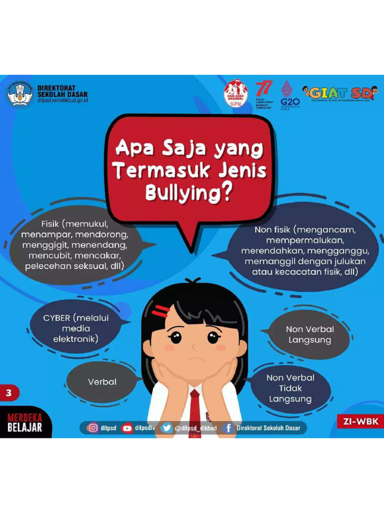 Infografis Stop Perundungan Bullying | PDF