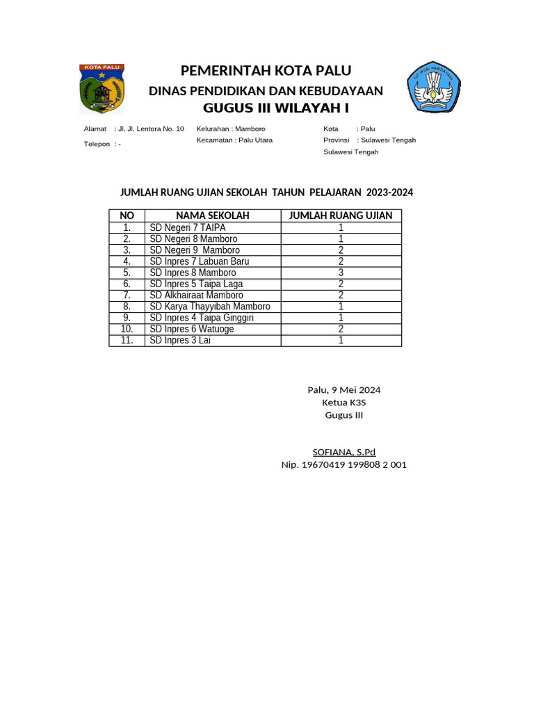 Daftar Nama Pengawas Ruang GGS Iii | PDF