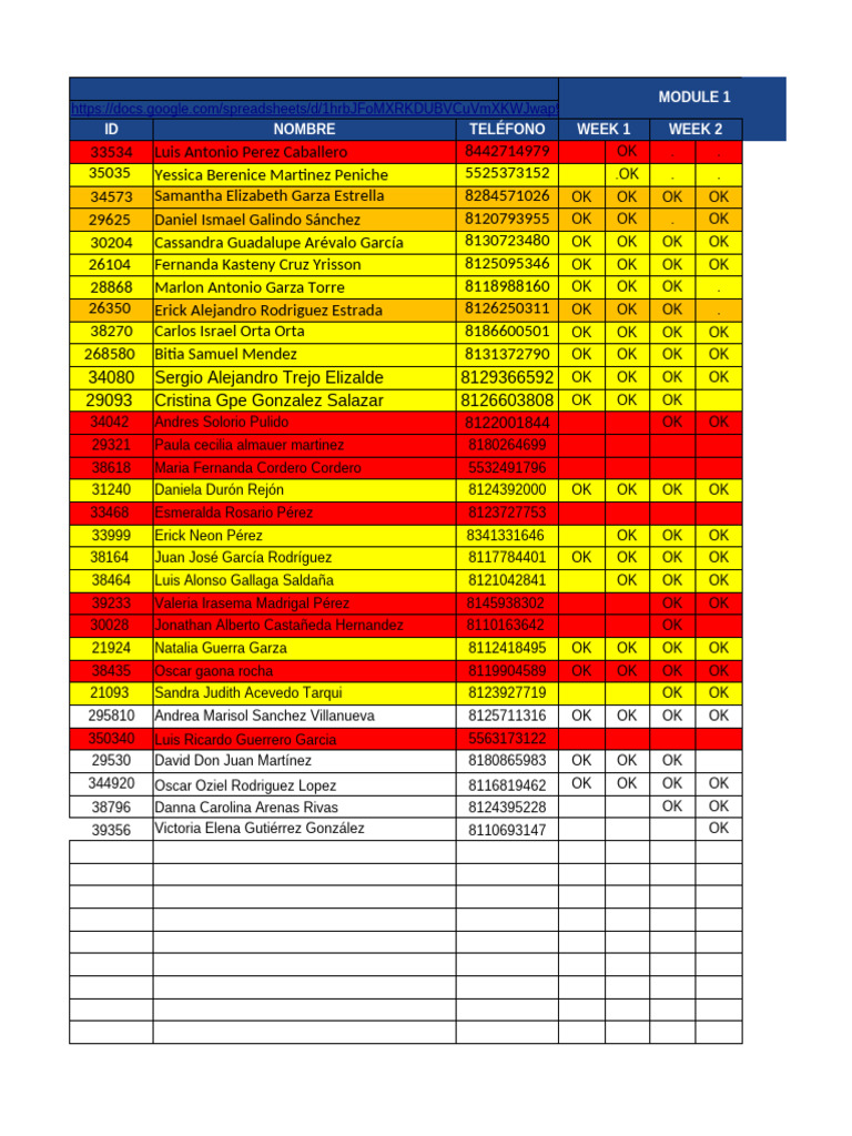 TOEFL Schedule | PDF