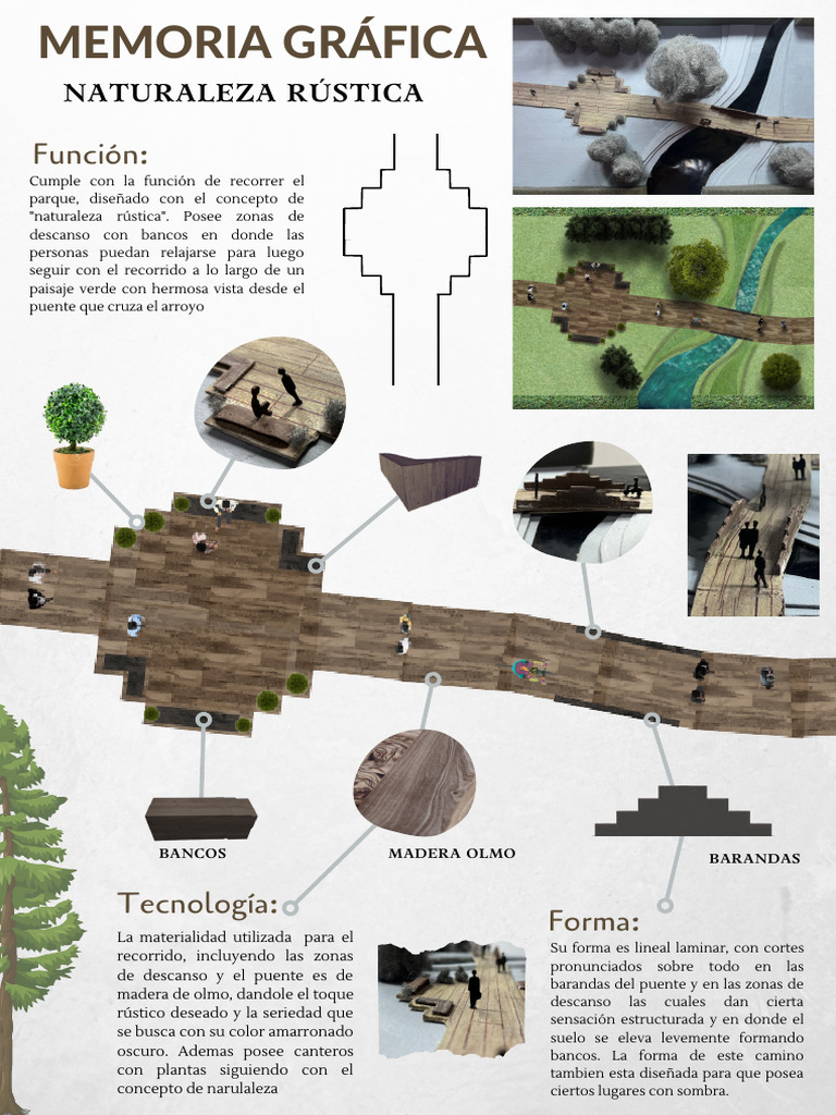 Proyectual Delannoy - Lourdes Zarolli | PDF