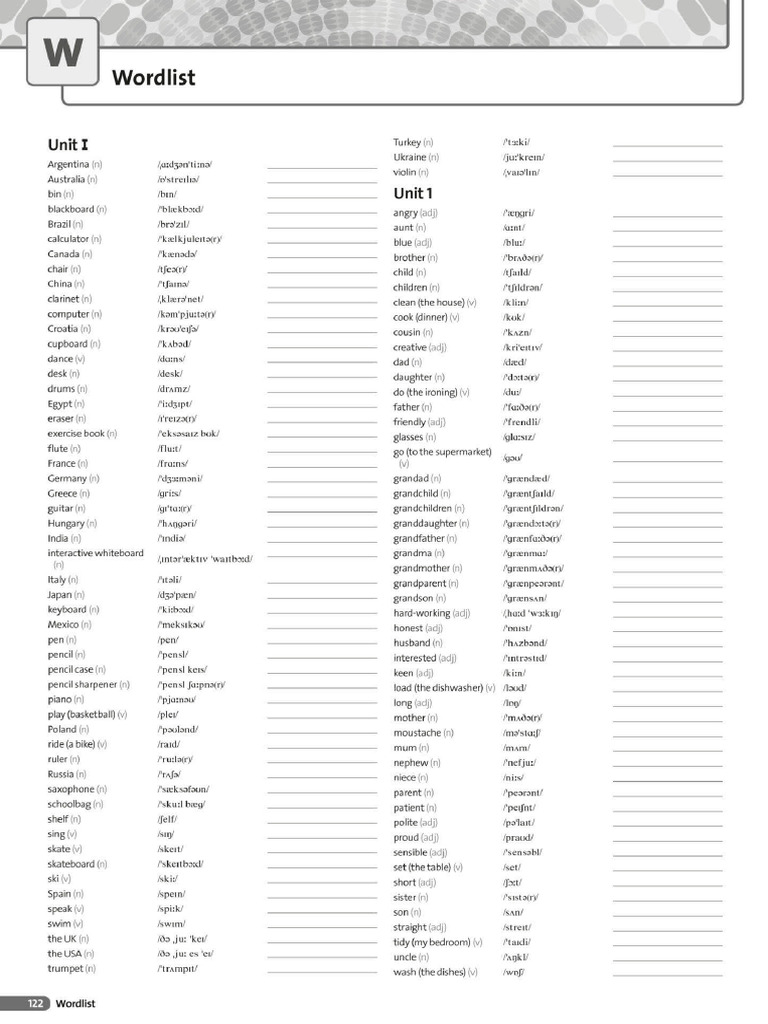 New Words | PDF