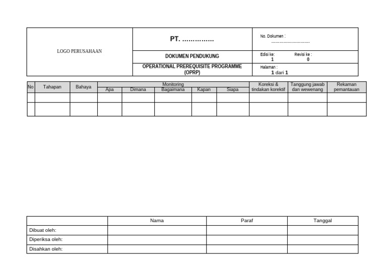 CONTOH TEMPLATE OPRP | PDF