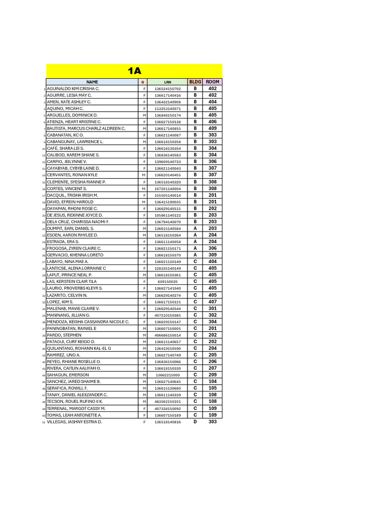Updated Ncae Examinees Room Assignment Abe | PDF