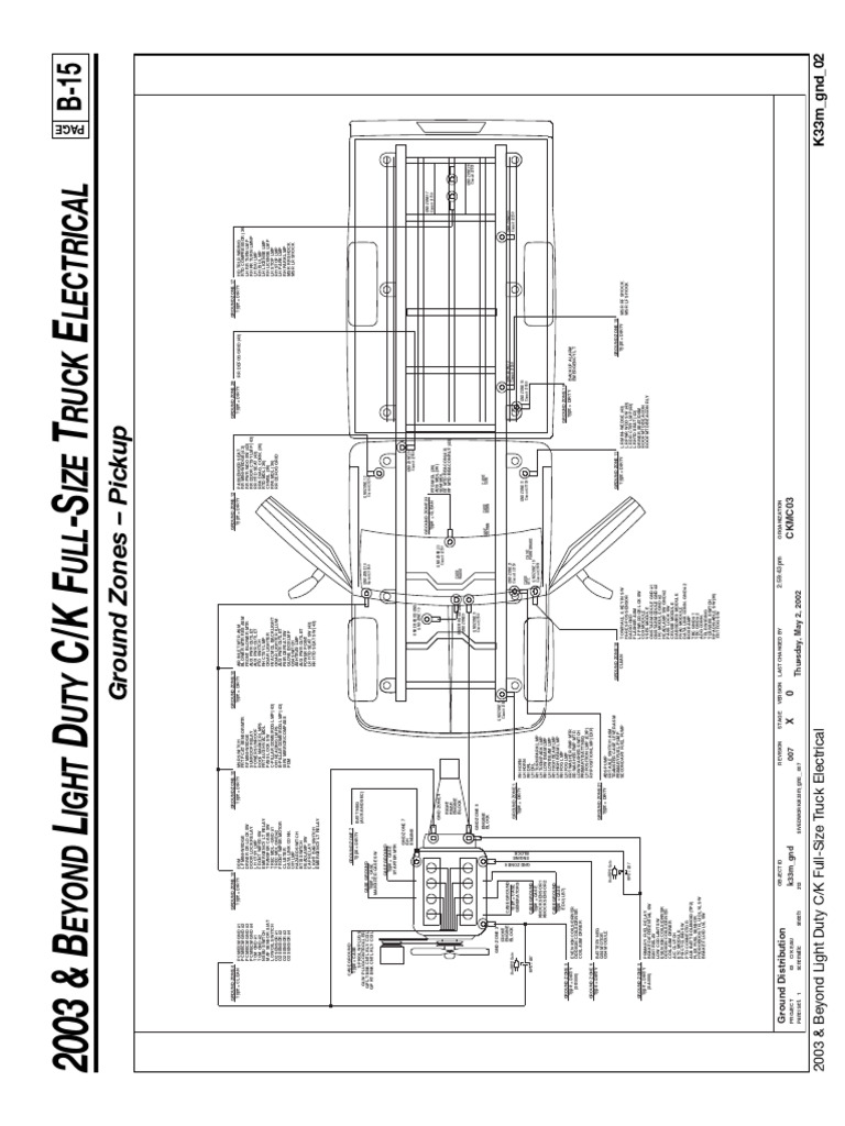2003 Ground Zones | PDF