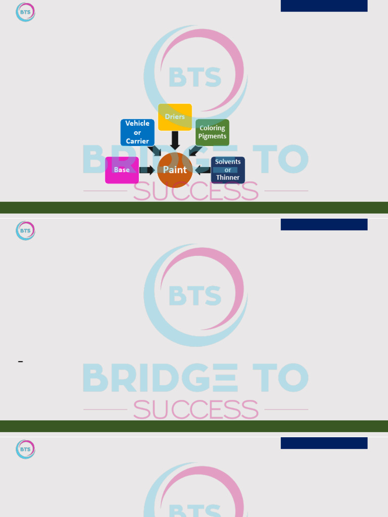 Paint & Miscellaneous | PDF