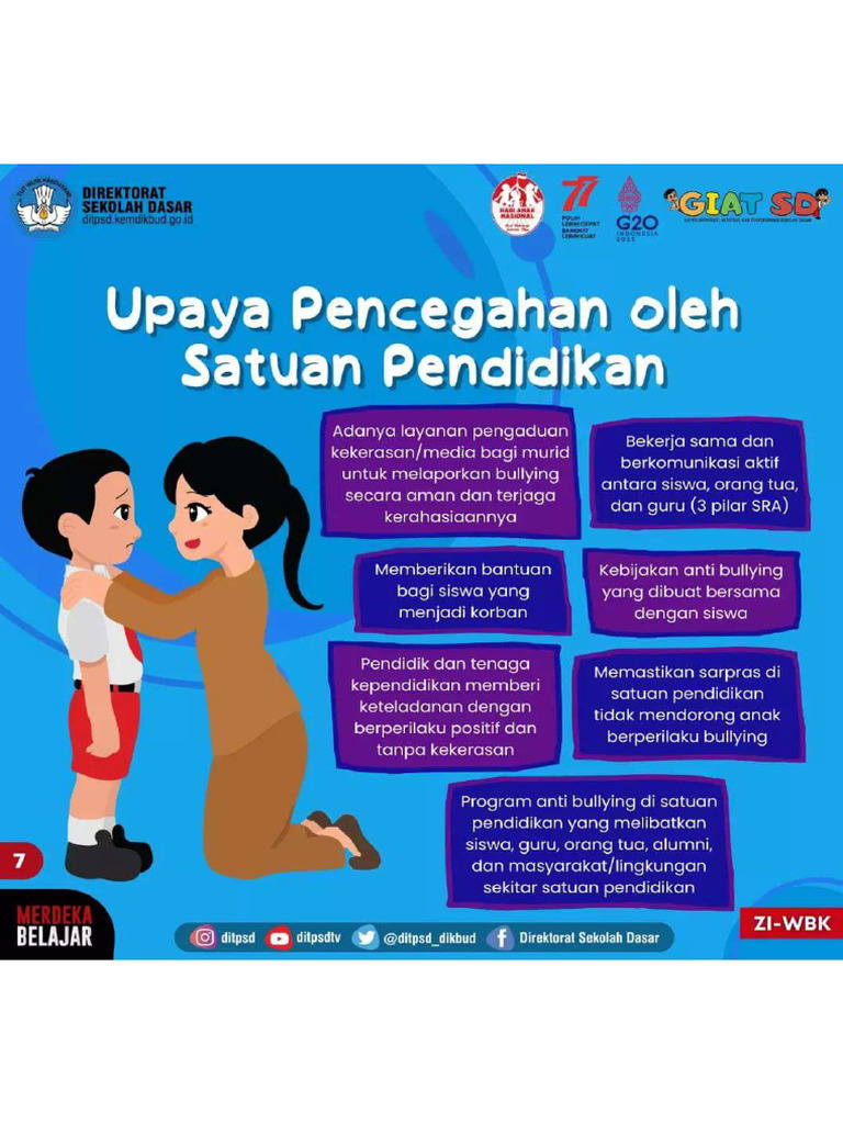 Infografis Stop Perundungan Bullying | PDF