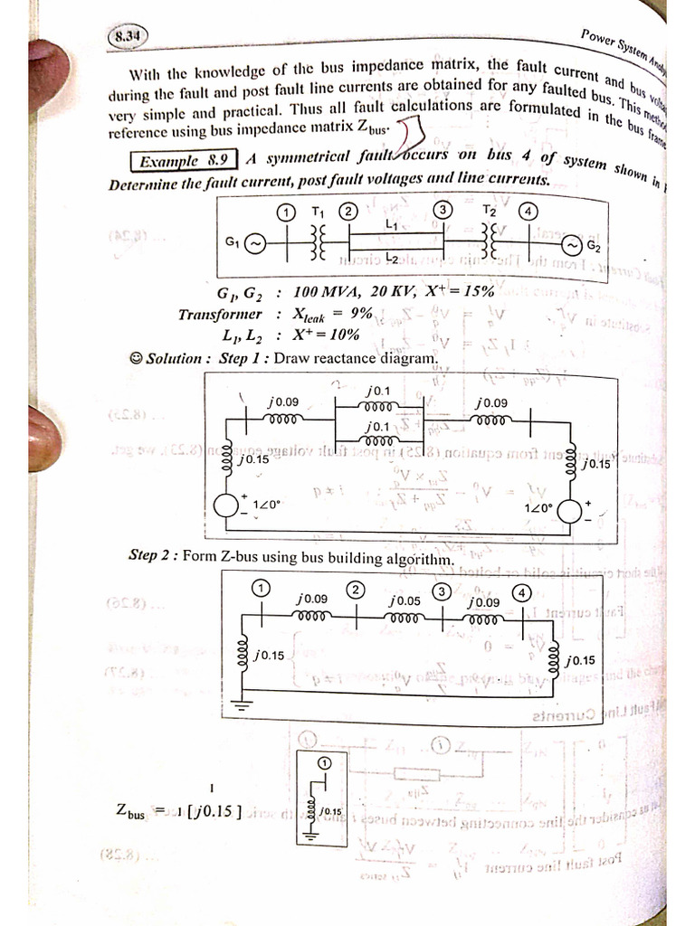 Z Bus Fault | PDF