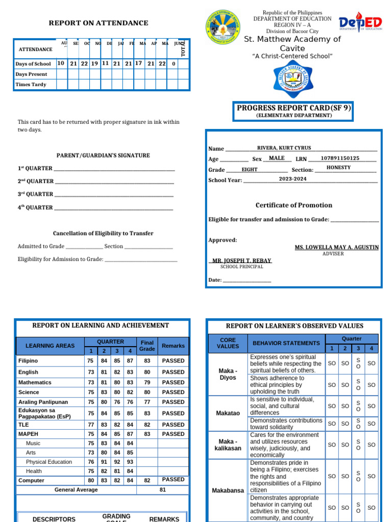 Rivera Card | PDF