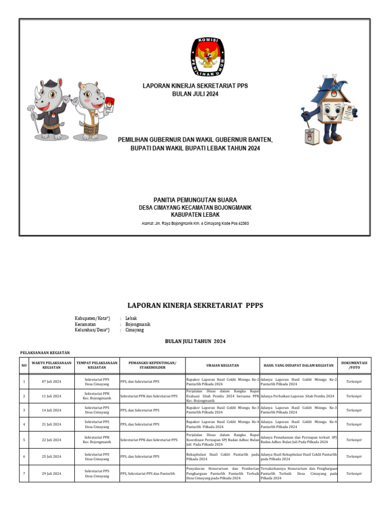 Lapkin Sekret PPS Cimayang-Juli Ok-1 | PDF