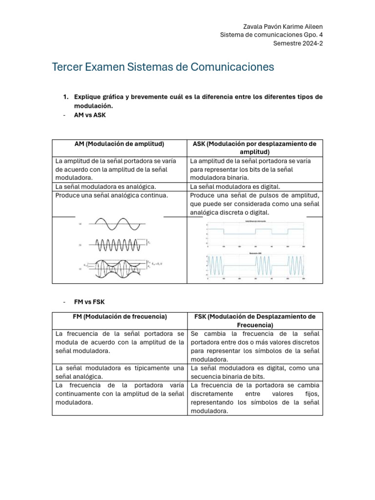 Tercer Examen Sistemas de Comunicaciones | PDF