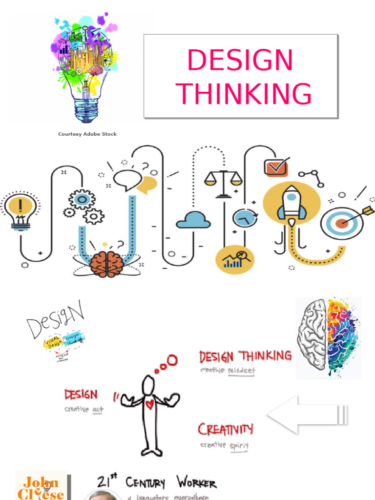 Design Thinking and Transformation Leadership | PDF | Design Thinking | Art