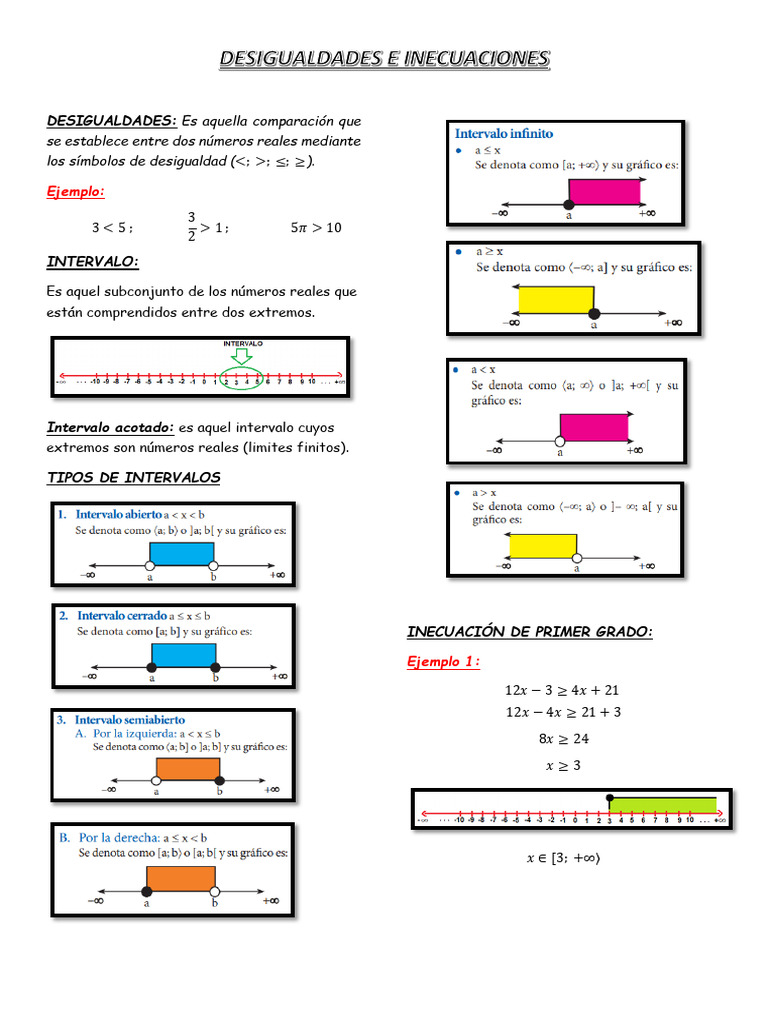 Inecuaciones - Ecu Con Valor Absoluto - Matrices | PDF | Desigualdad (Matemáticas) | Intervalo ...