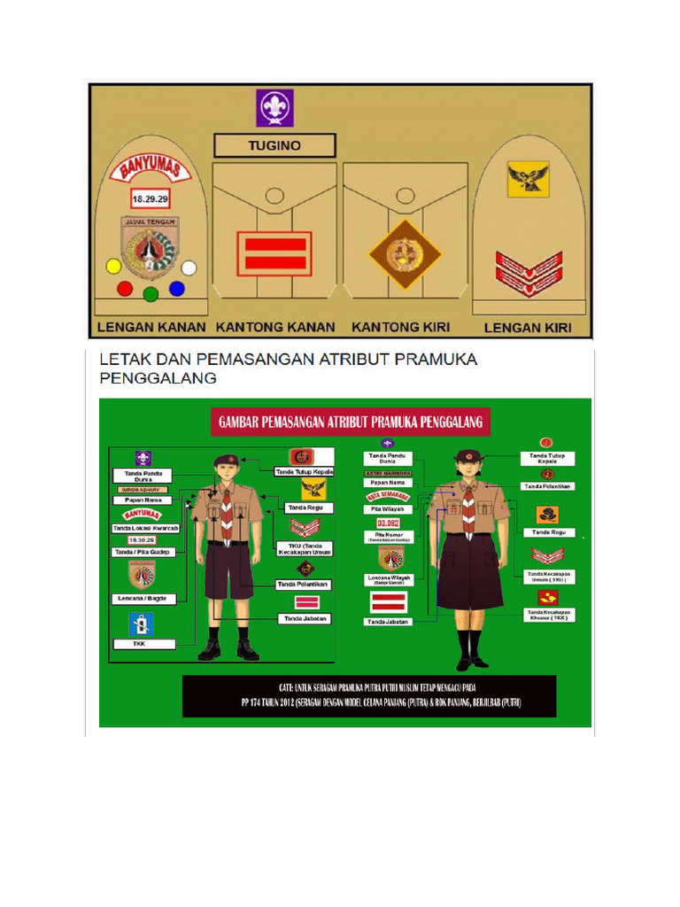 Materi Pramuka | PDF