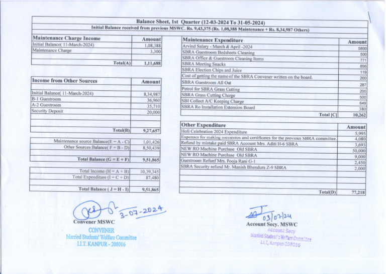 Account Statement-40 | PDF