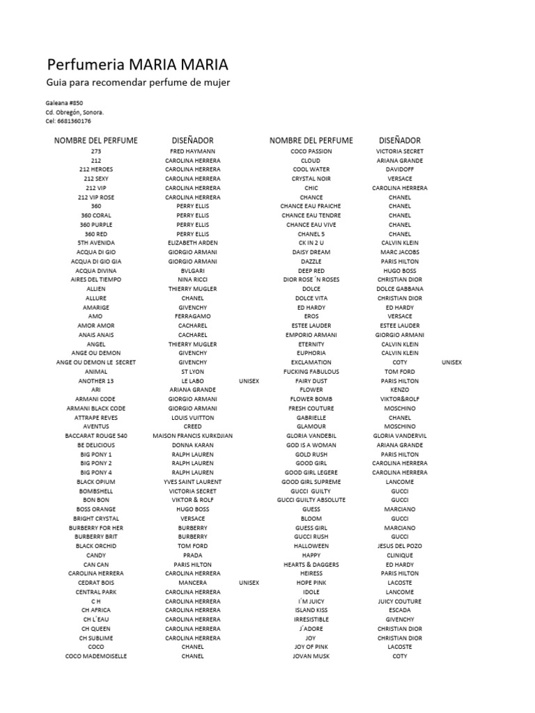 Lista de Perfumes Maria Maria Mujer 2023 | PDF