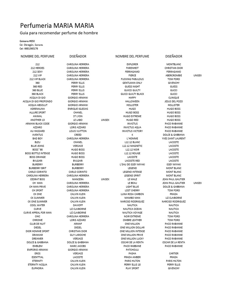 Lista de Perfumes Maria Maria Hombre 2023 | PDF