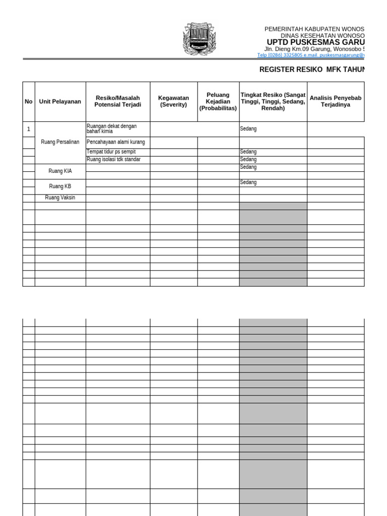 Register Resiko 2023 Fix | PDF