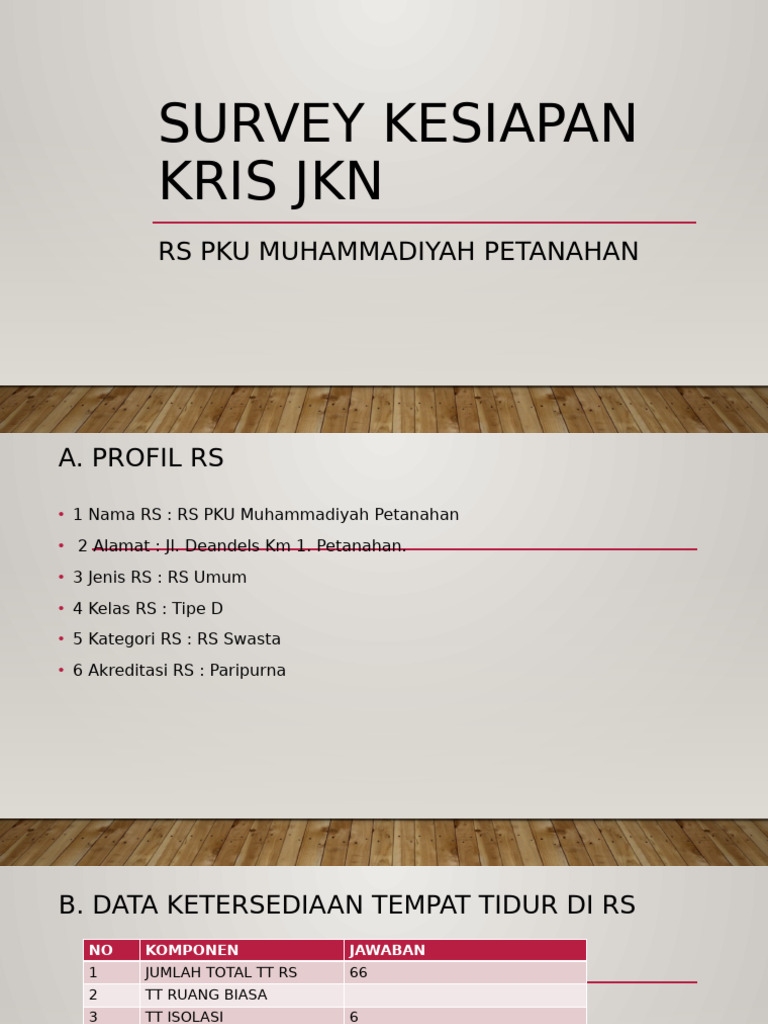 Survey Kesiapan Kris JKN | PDF