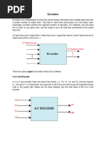 Digital Circuits - Encoders: 4 To 2 Encoder | PDF | Boolean Algebra ...