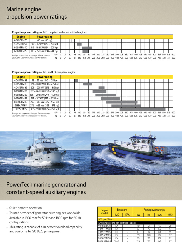 John Deere Marine Propulsion & Genset Engine Range | PDF