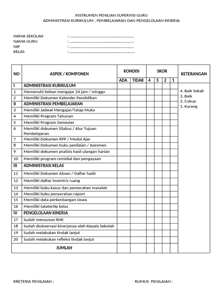 Daftar Form Supervisi Kinerja Guru | PDF | Karier & Perkembangan