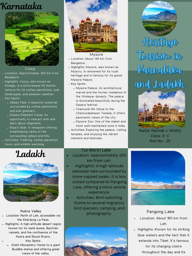 Heritage Tourism in Ladakh and Karnataka | PDF