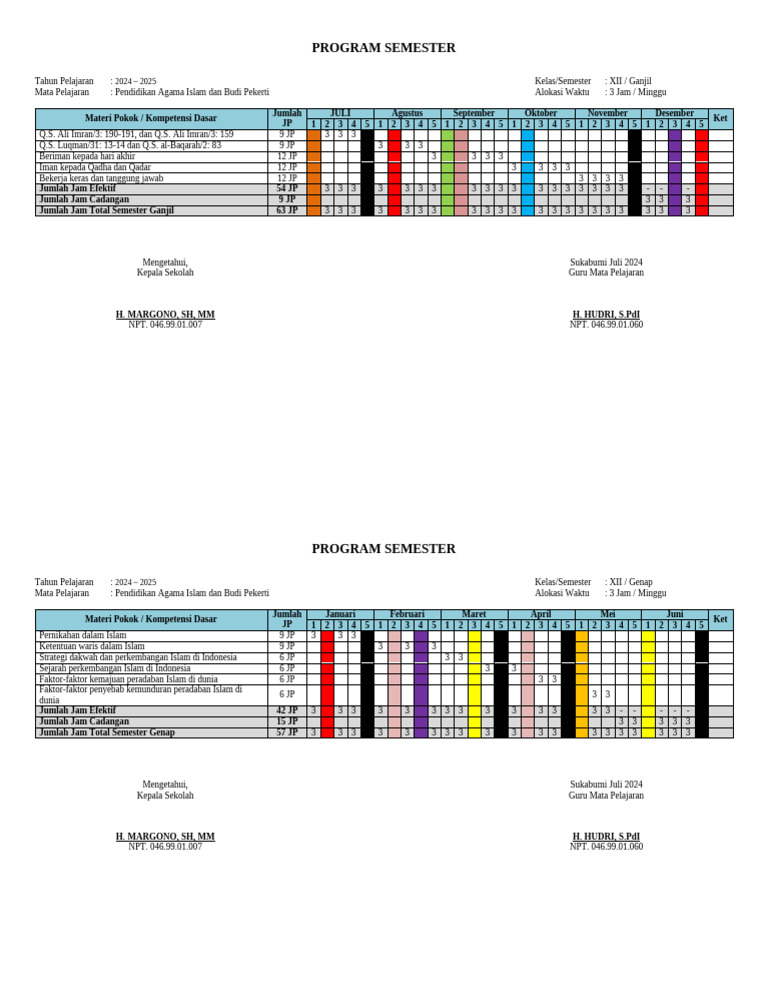 Program Semester PAIBP SMK YASPIDA | PDF