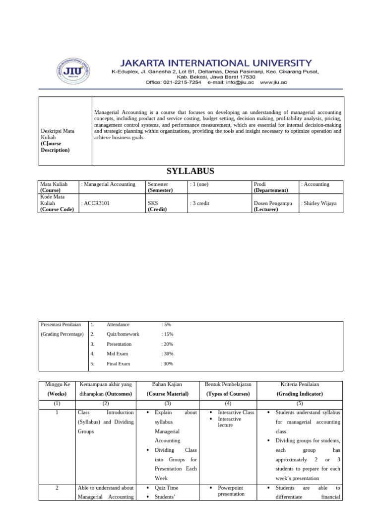 Managerial Accounting Syllabus Odd Sem 2024 | PDF