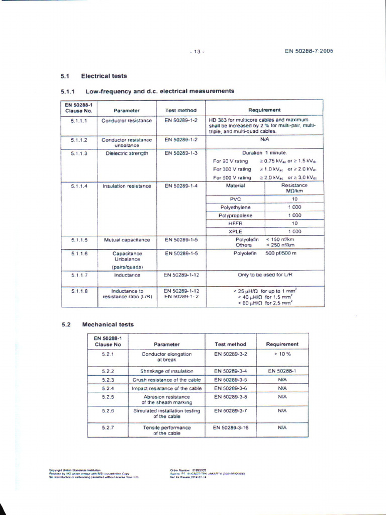 BS en 50288-7 Item Test | PDF