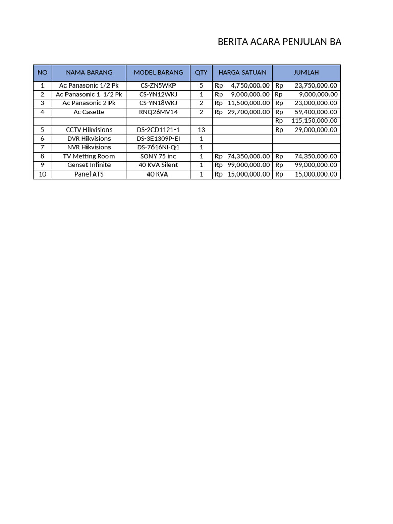 Penjualan Barang Pengadaan | PDF