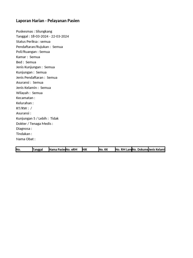 Nik Tidak Memiliki Ihs Number | PDF