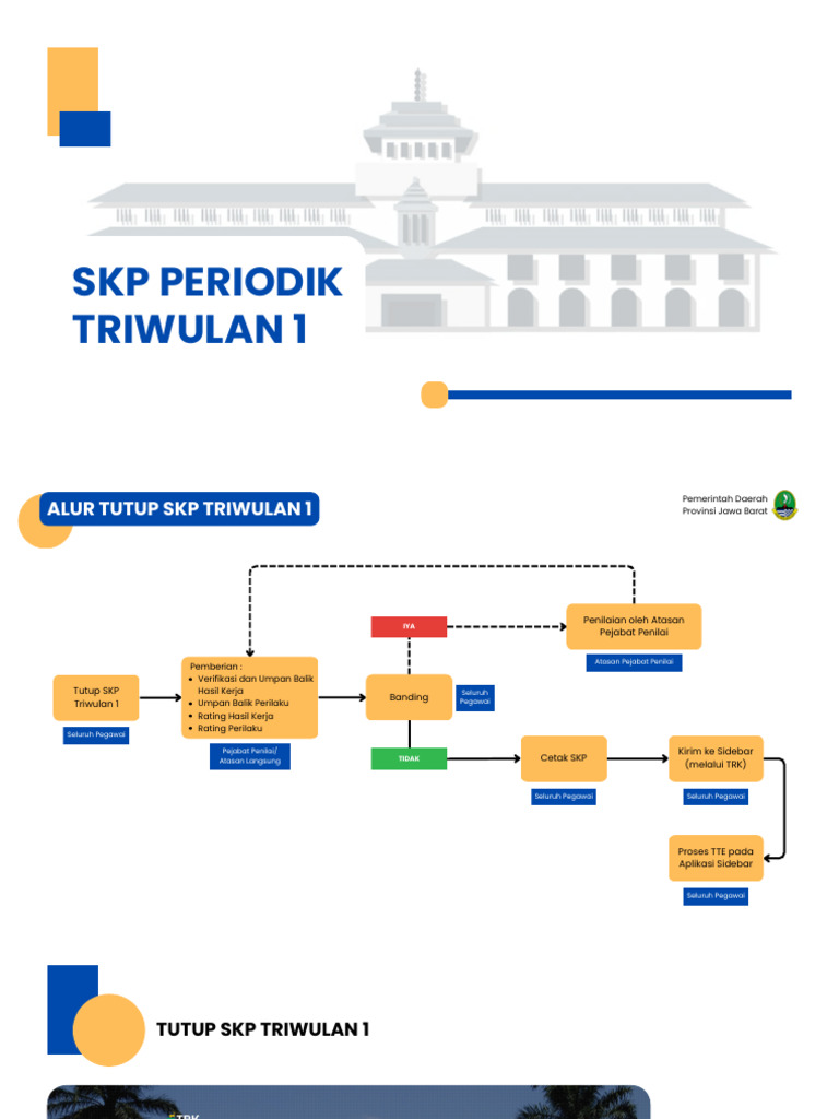 Alur SKP Triwulan 1 Rev | PDF