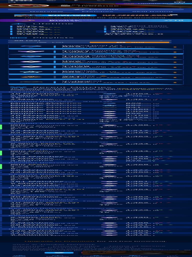 riverense.'s Rocket League Overview Stats - Rocket League Tracker | PDF