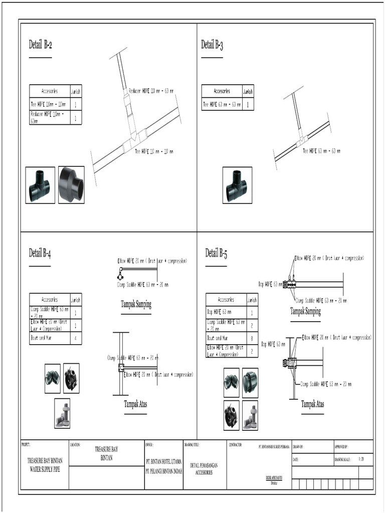Detail Accessories | PDF