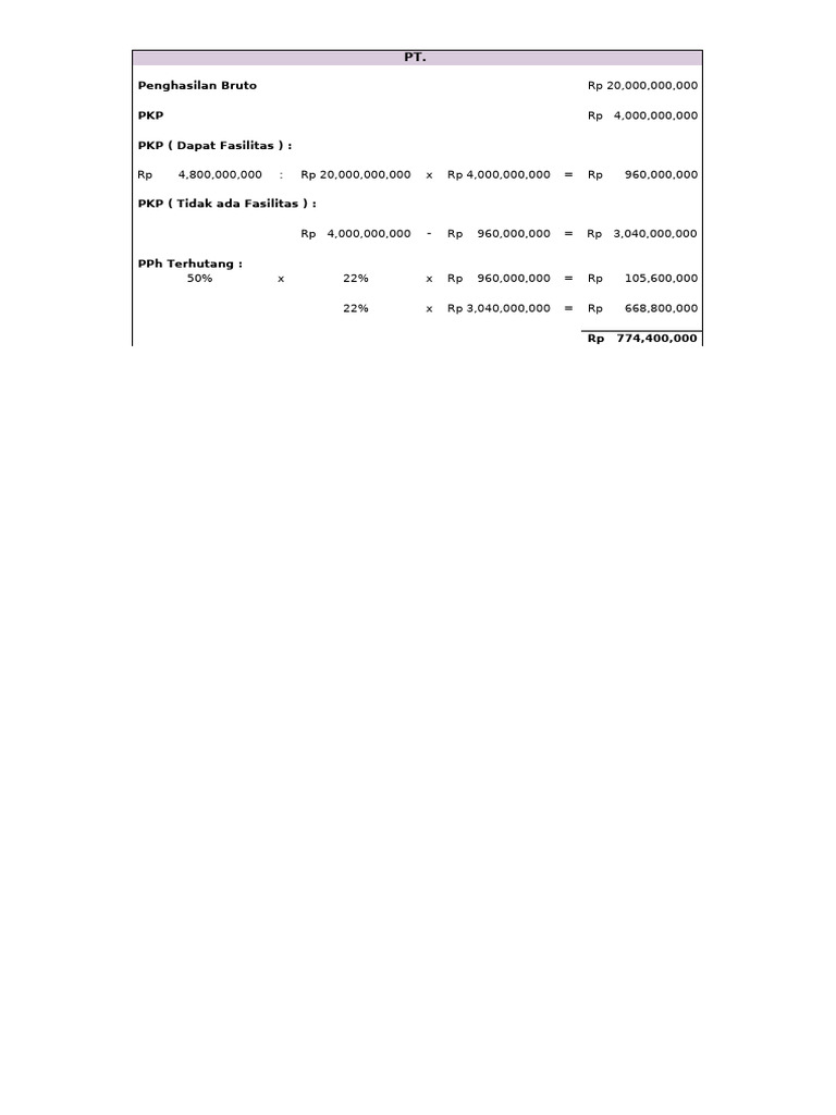 Hitung PPH | PDF