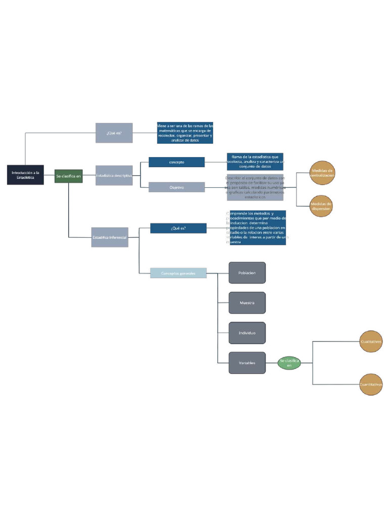 Untitled Workspace | PDF