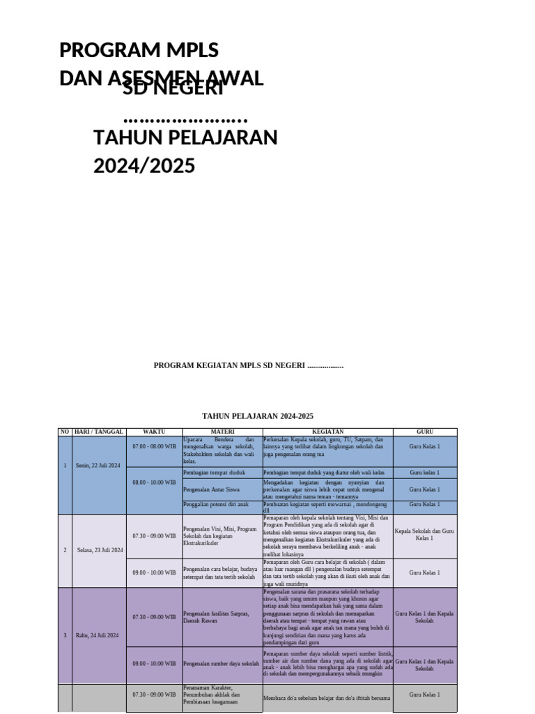 Contoh Program Mpls SD 2024-2025 | PDF