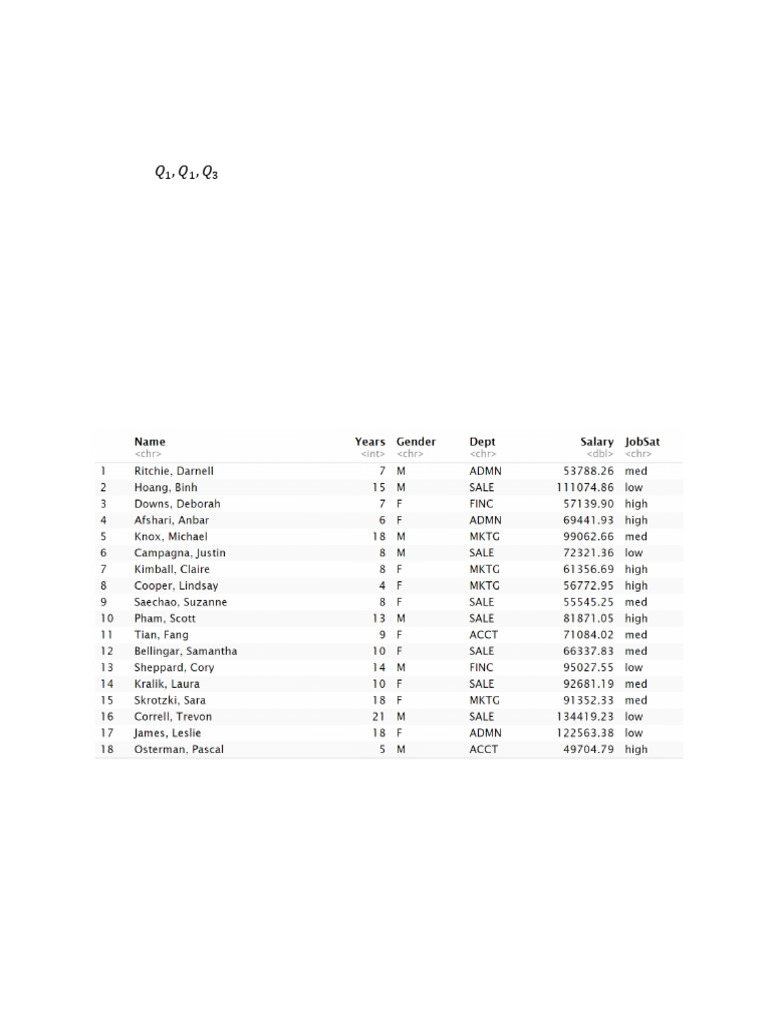 Worksheet 2: Concept and Methodology Checking: Scatterplot, Mean (For ...
