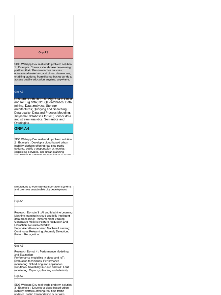 CEN-CSC-472 Project Spring 2024 | PDF