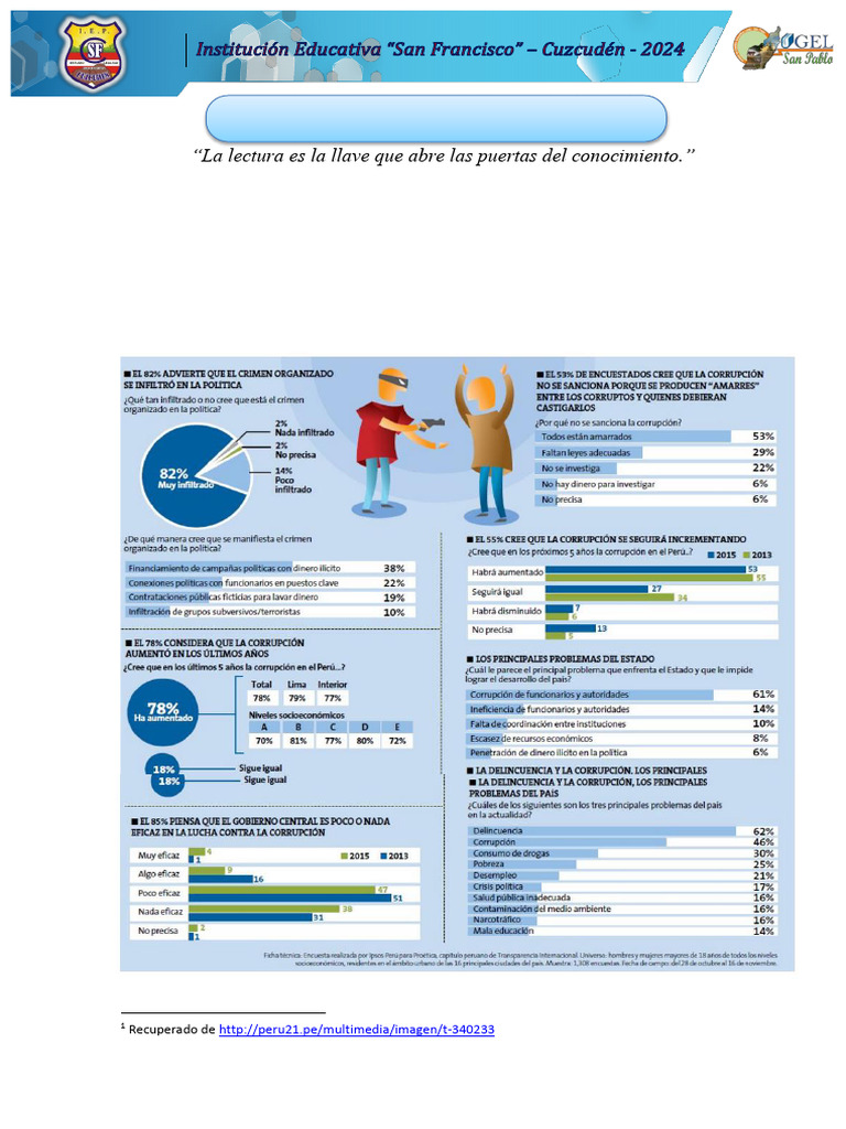 RP-COM4-K02 - Ficha #2 - 123434 - 010547 | PDF