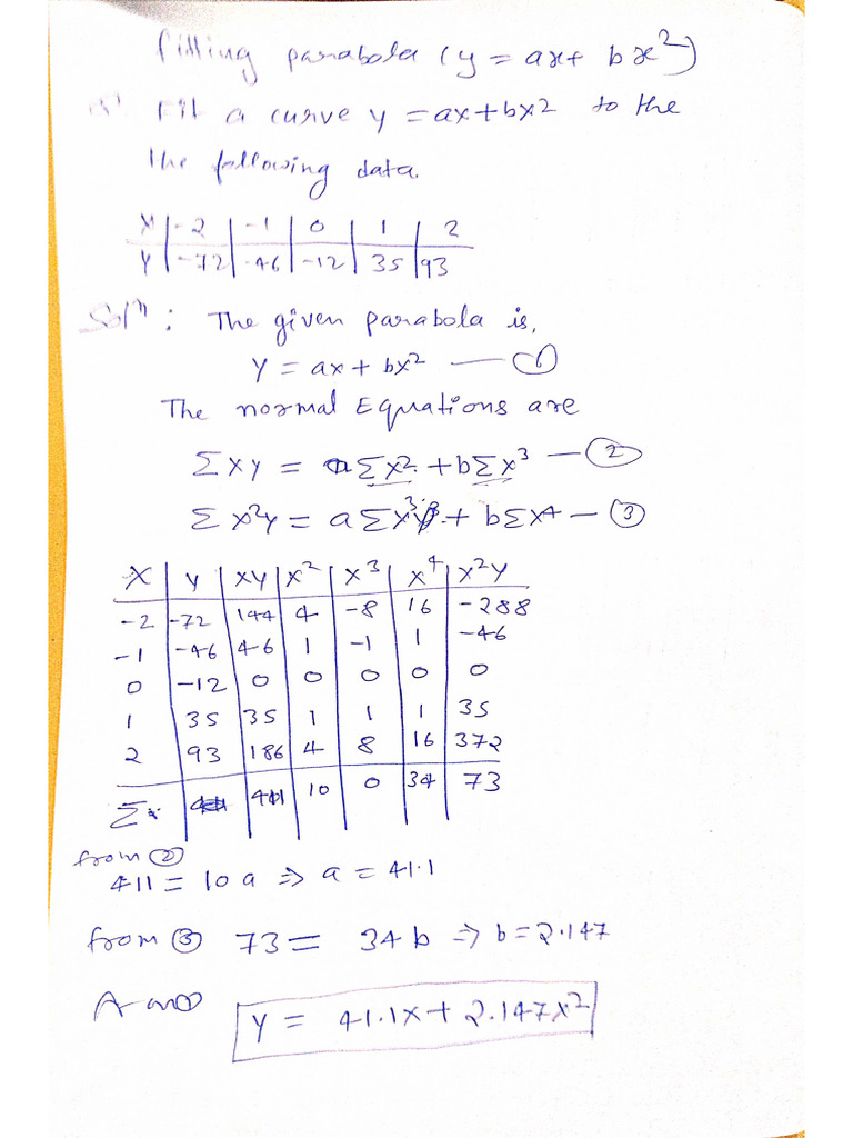 Fitting Parabola Pdf 