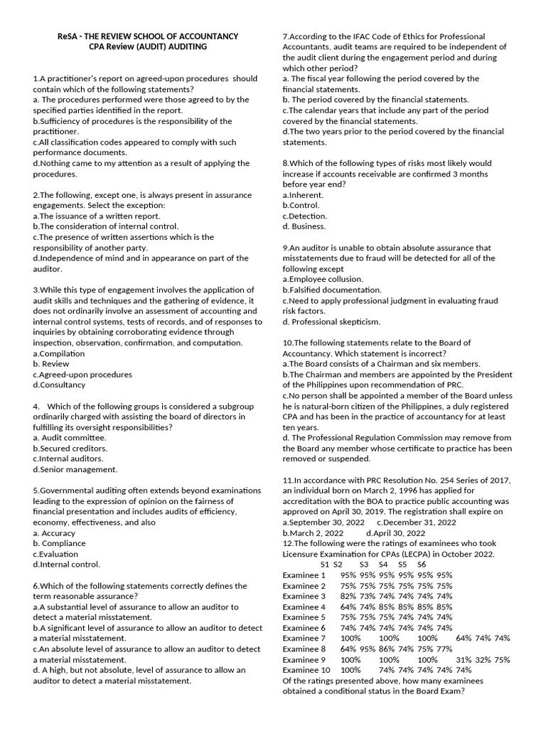 ReSA-AUDIT REVIEWER | PDF