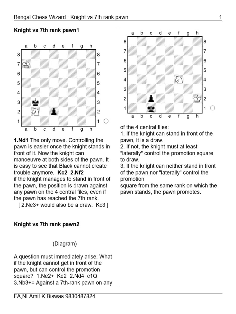 Knight Vs 7th Rank Pawn | PDF