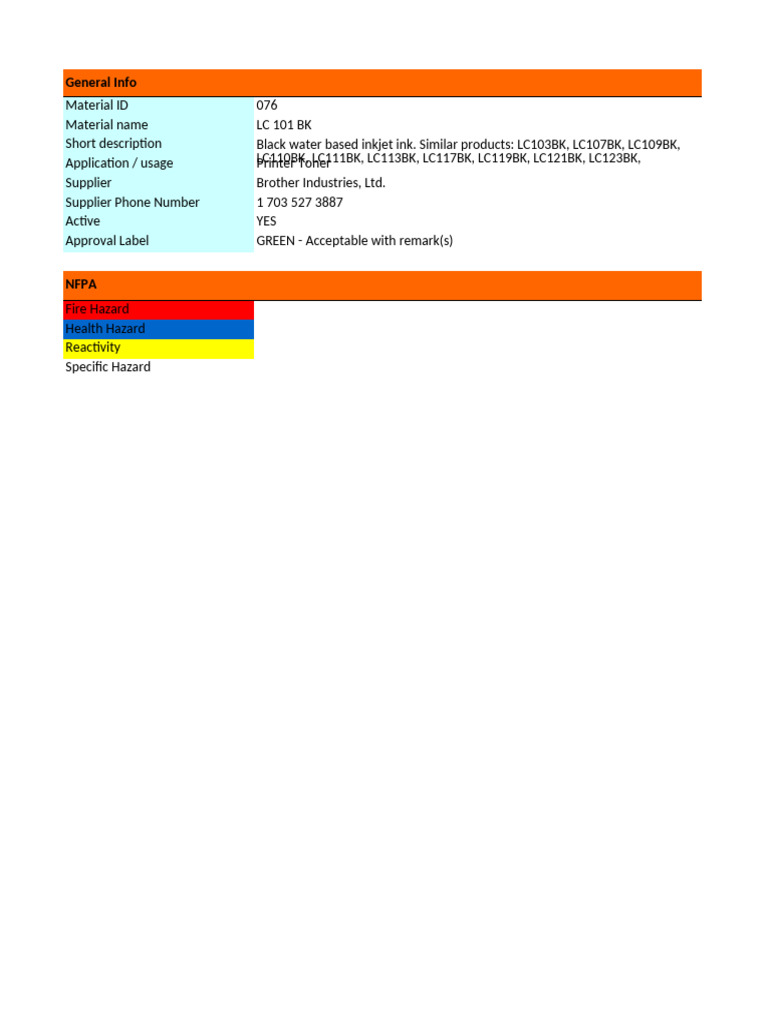 76 Msds_database_lc 101 Bk | PDF